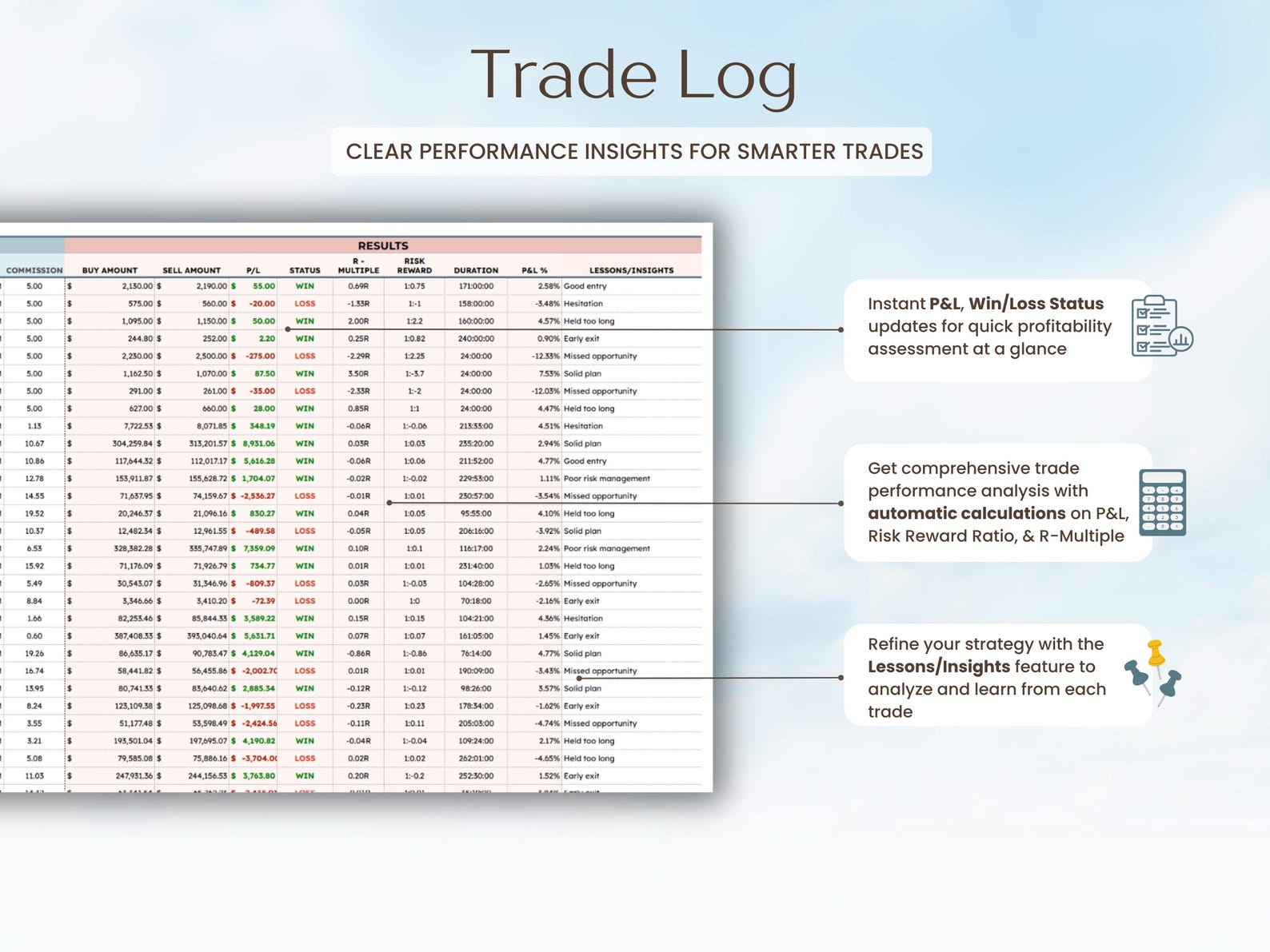 Simple Trading Journal Beginner Friendly Trade Diary Strategy Market ...