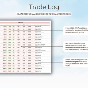 Simple Trading Journal Beginner Friendly Trade Diary Strategy Market ...