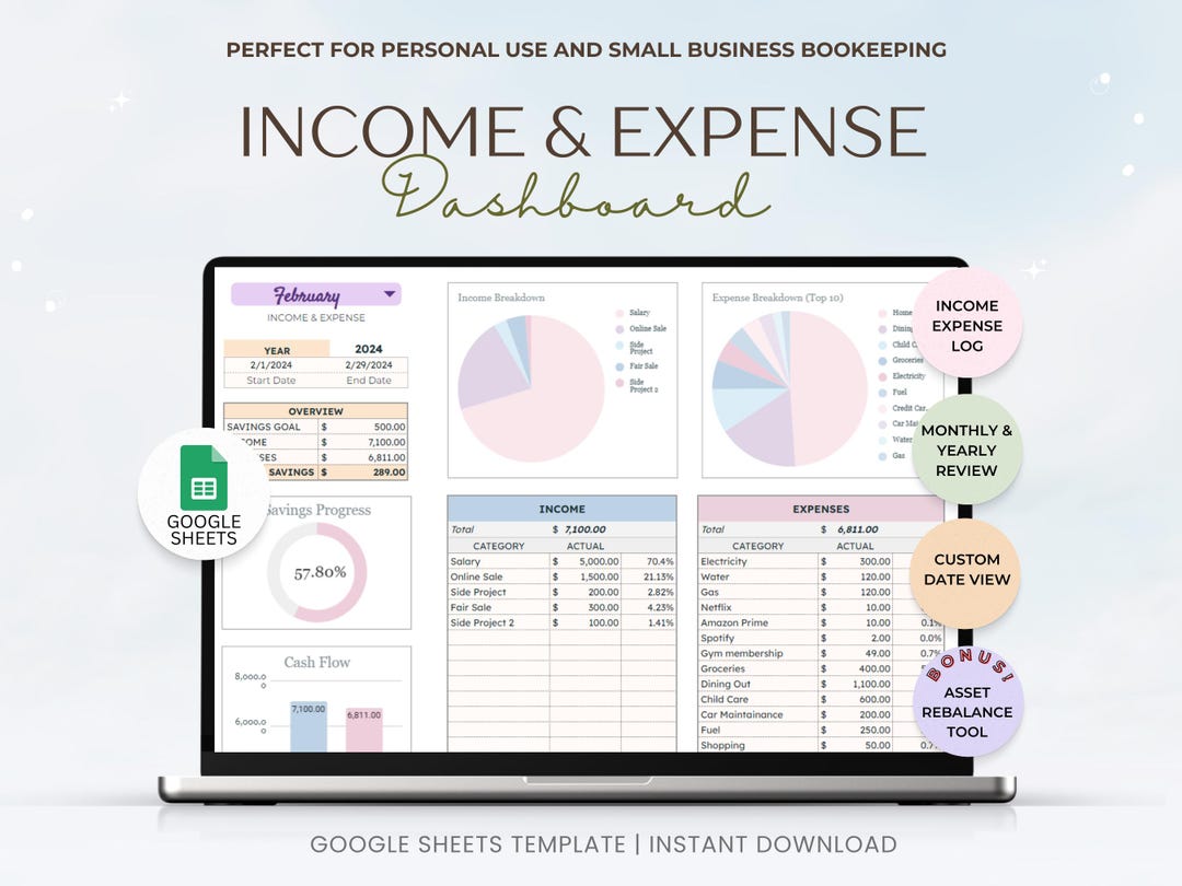 Income and Expense Dashboard, Monthly Expense Tracker, Small Business ...