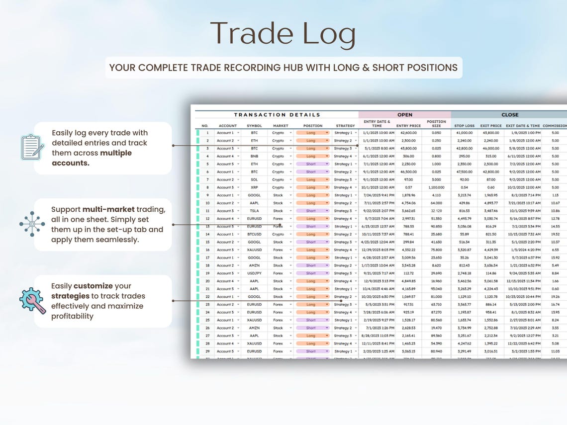 Simple Trading Journal Beginner Friendly Trade Diary Strategy Market ...