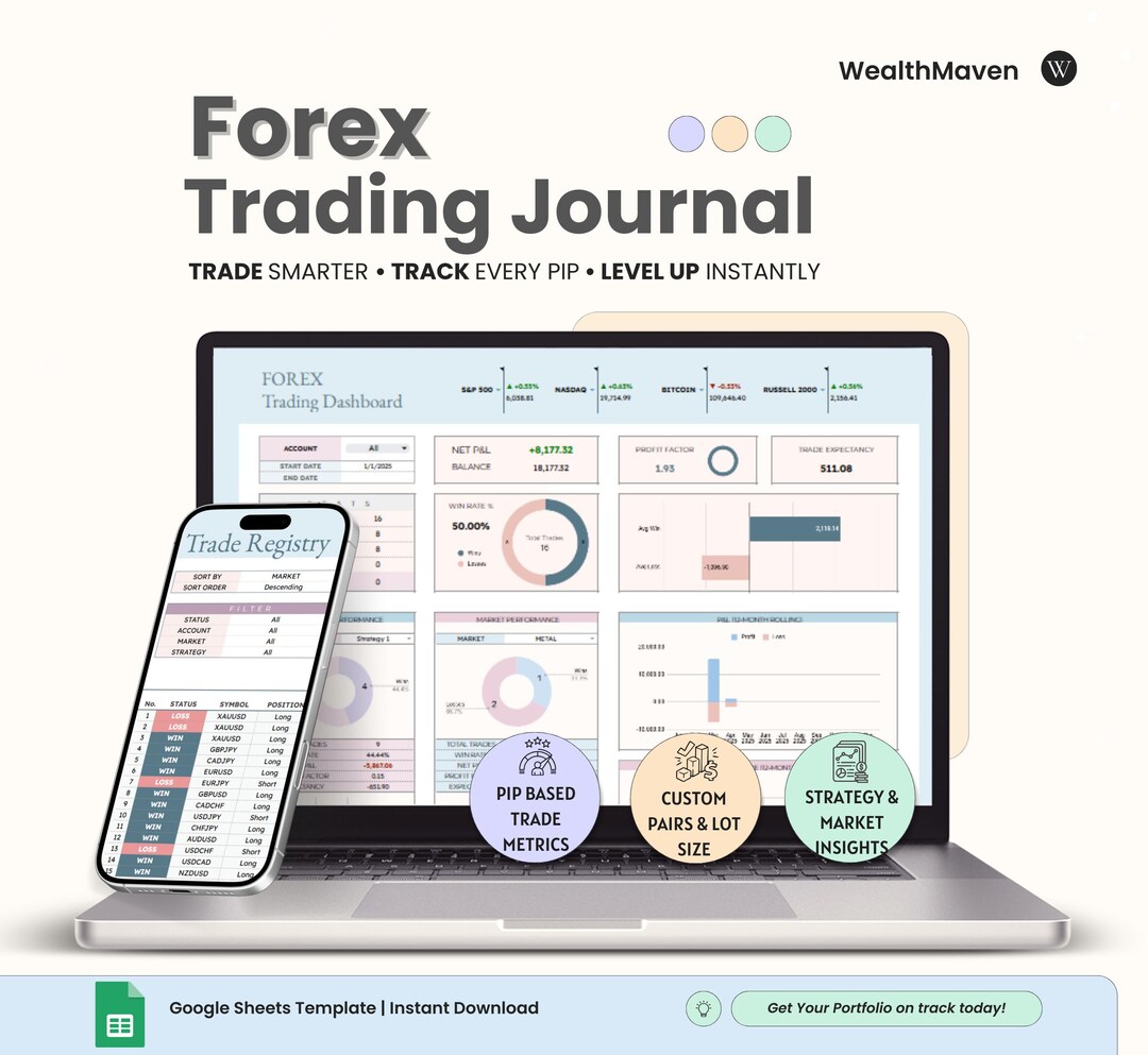 Forex Trading Journal | Day Trading Log, Strategy and Risk Tracker ...