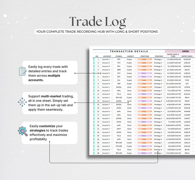 Simple Trading Journal | Beginner Friendly Trade Log Strategy Tracker ...