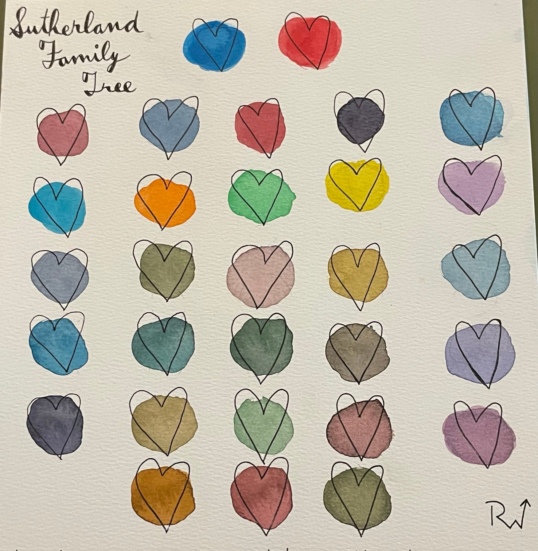 Minimalist Family Tree Art - Etsy