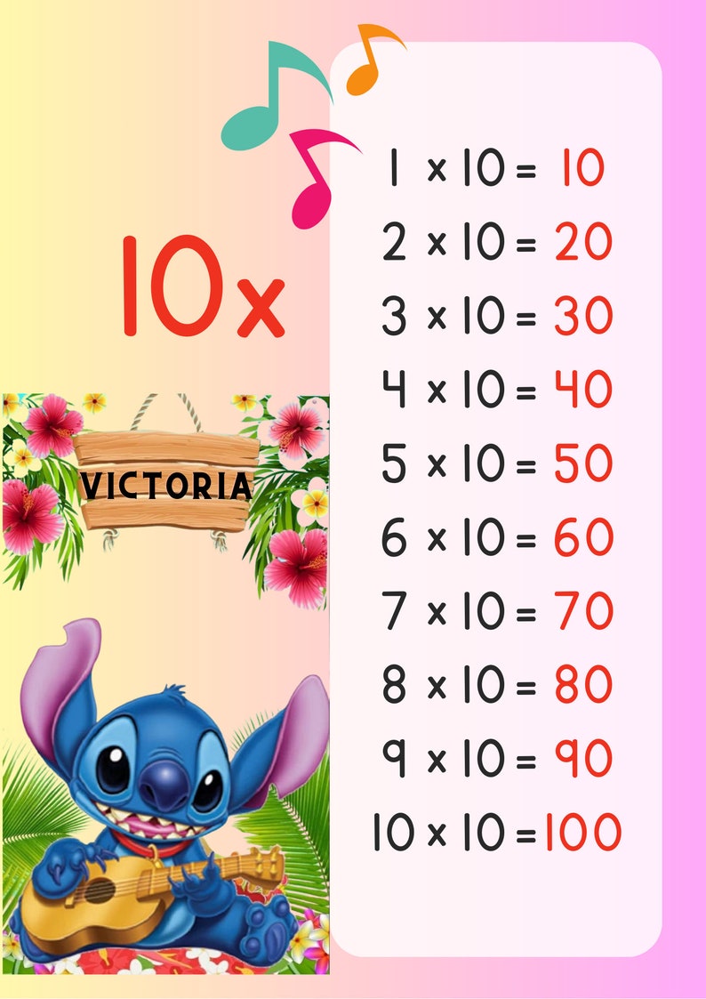 Lilo and Stitch Printable Multiplication Table - Etsy Hong Kong