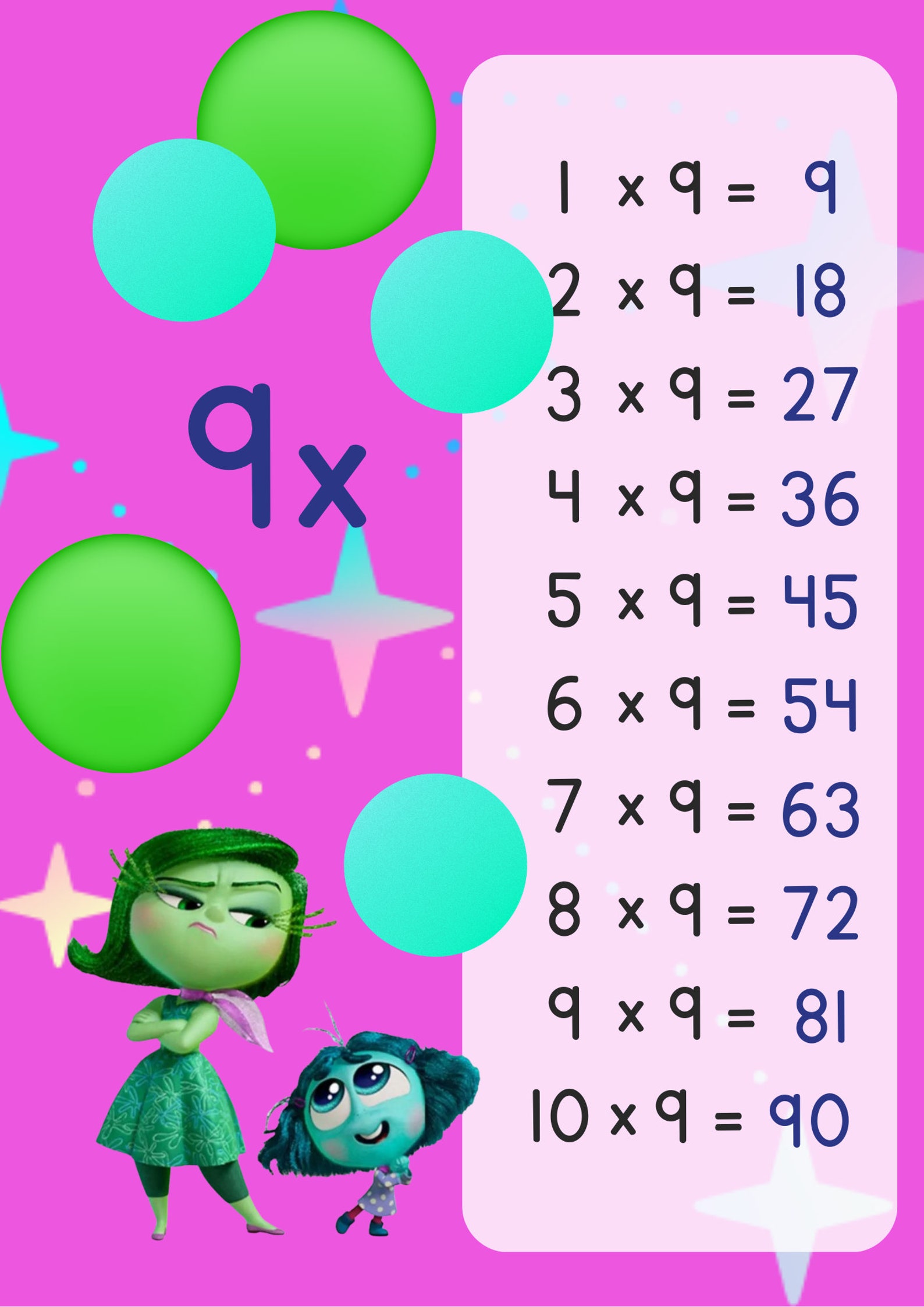 Printable Multiplication Table Inside Out Gift - Etsy
