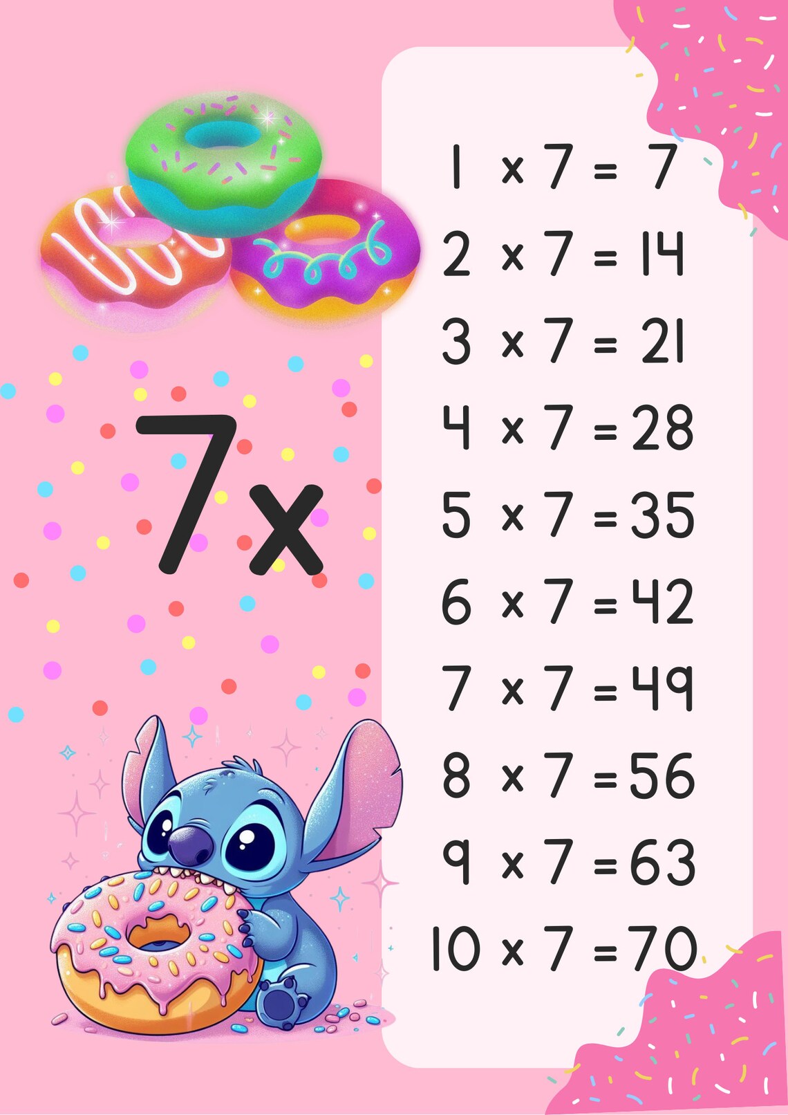 Tabla de Multiplicar imprimible Lilo y Stich - Etsy España