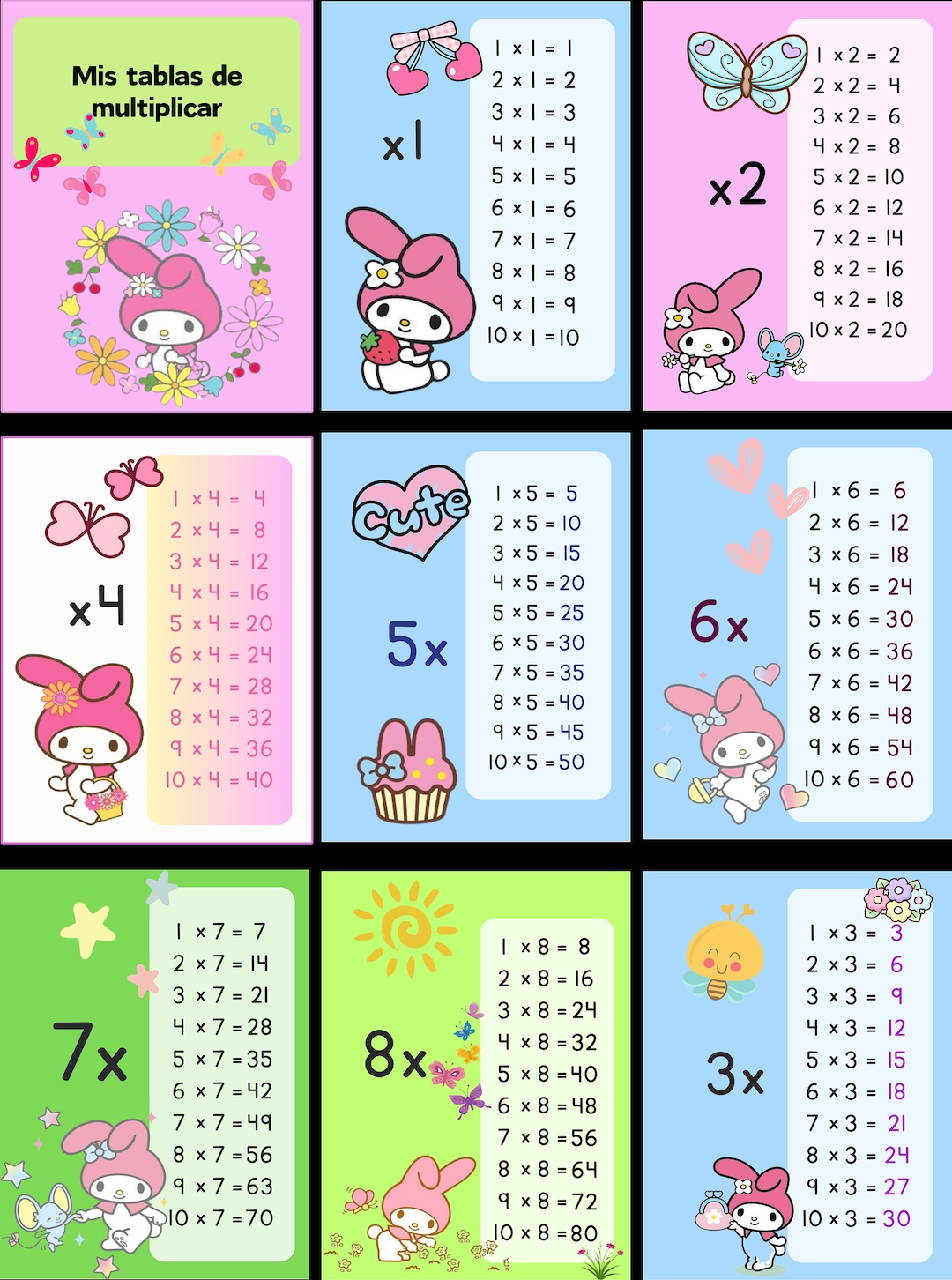 Tablas de Multiplicar Digitales - Etsy España