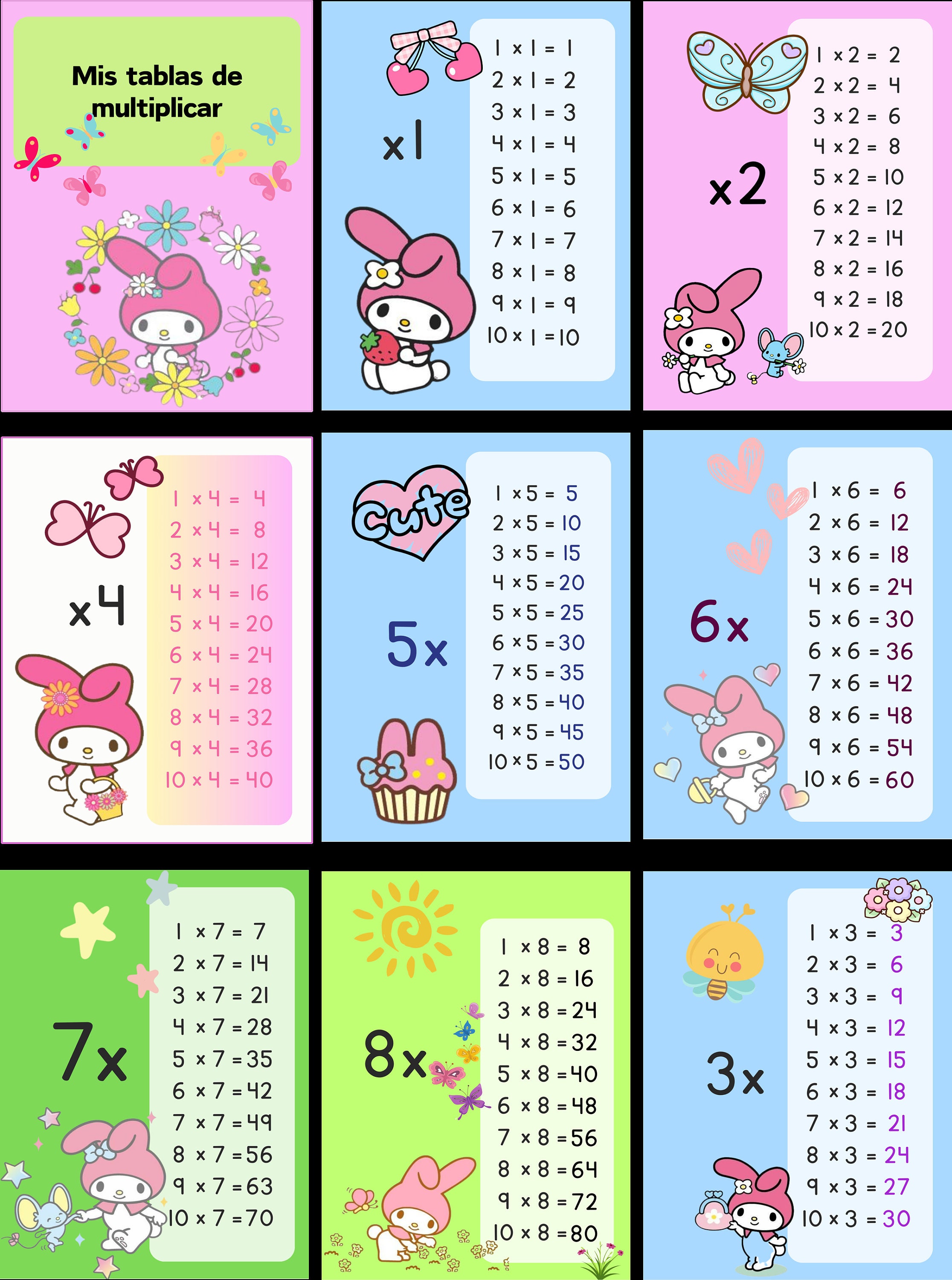 Tablas de Multiplicar Digitales - Etsy México