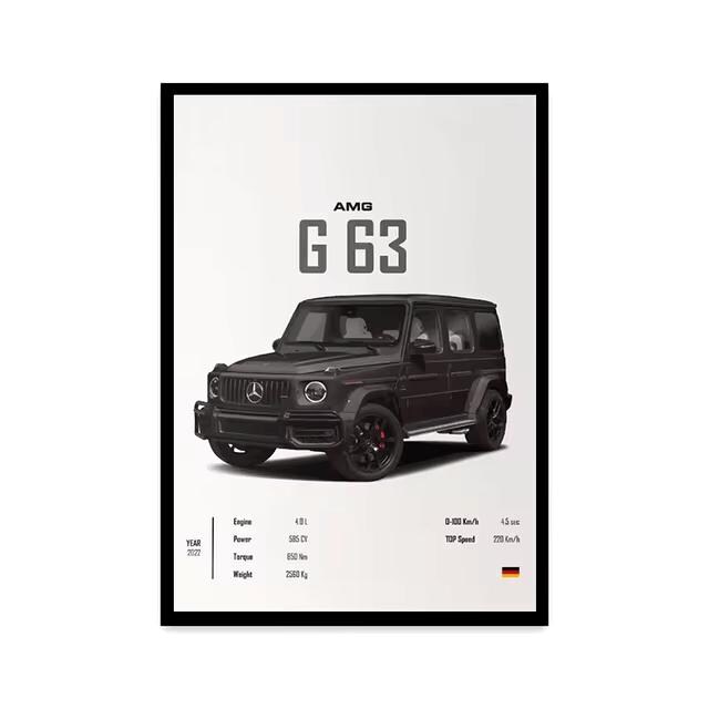 Mercedes AMG G63 Canvas Poster High-quality Wall Art for Car ...