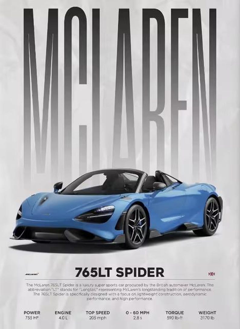 Mclaren 765LT Spider Canvas Poster High-quality Wall Art for Car ...