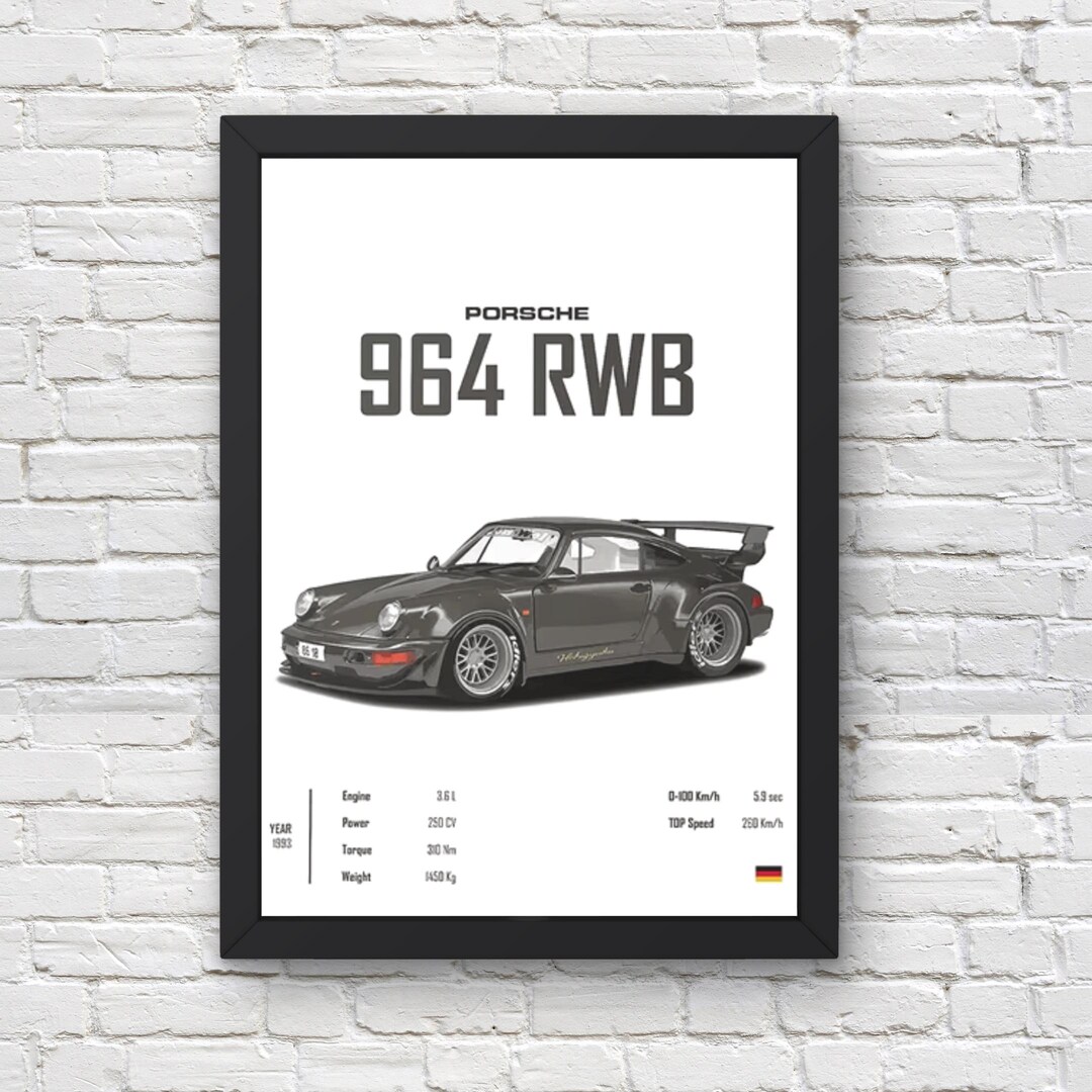 Porsche RWB Canvas Poster High-quality Wall Art for Car Enthusiasts ...