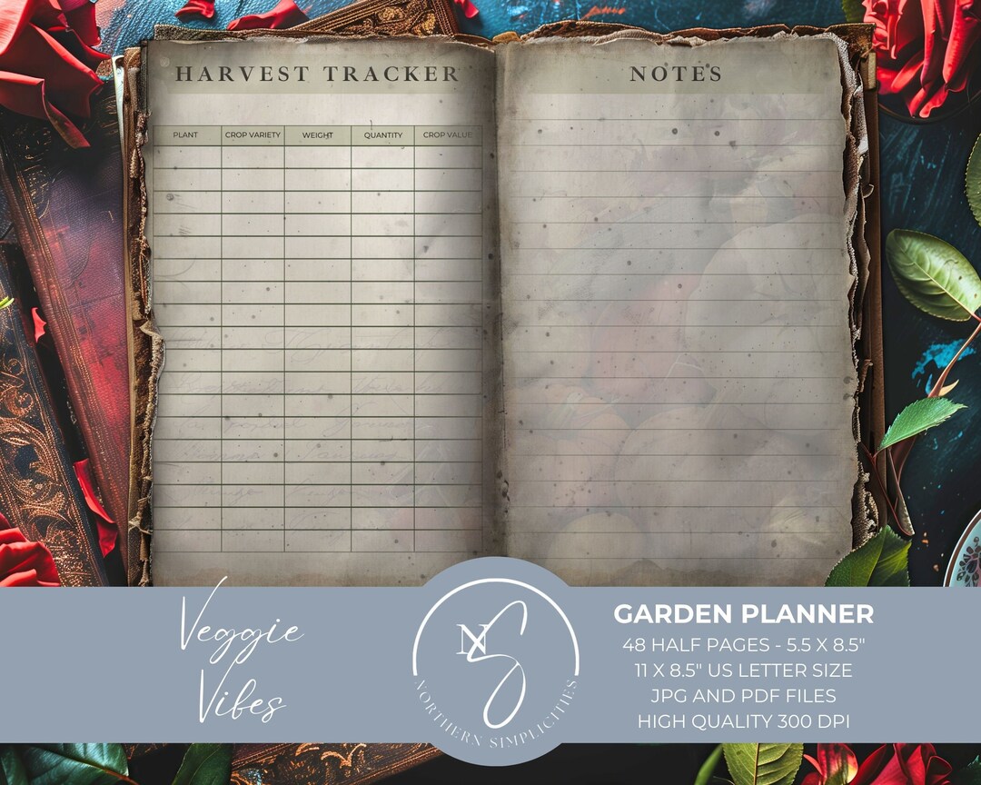 Veggie Vibes Daily Garden Planner, Undated Vintage Printable Guide ...