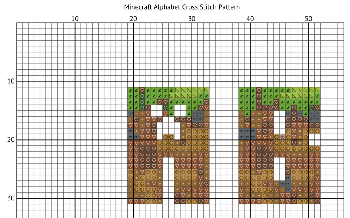 Minecraft Alphabet Cross Stitch Pattern, Font Cross Stitch, Minecraft ...