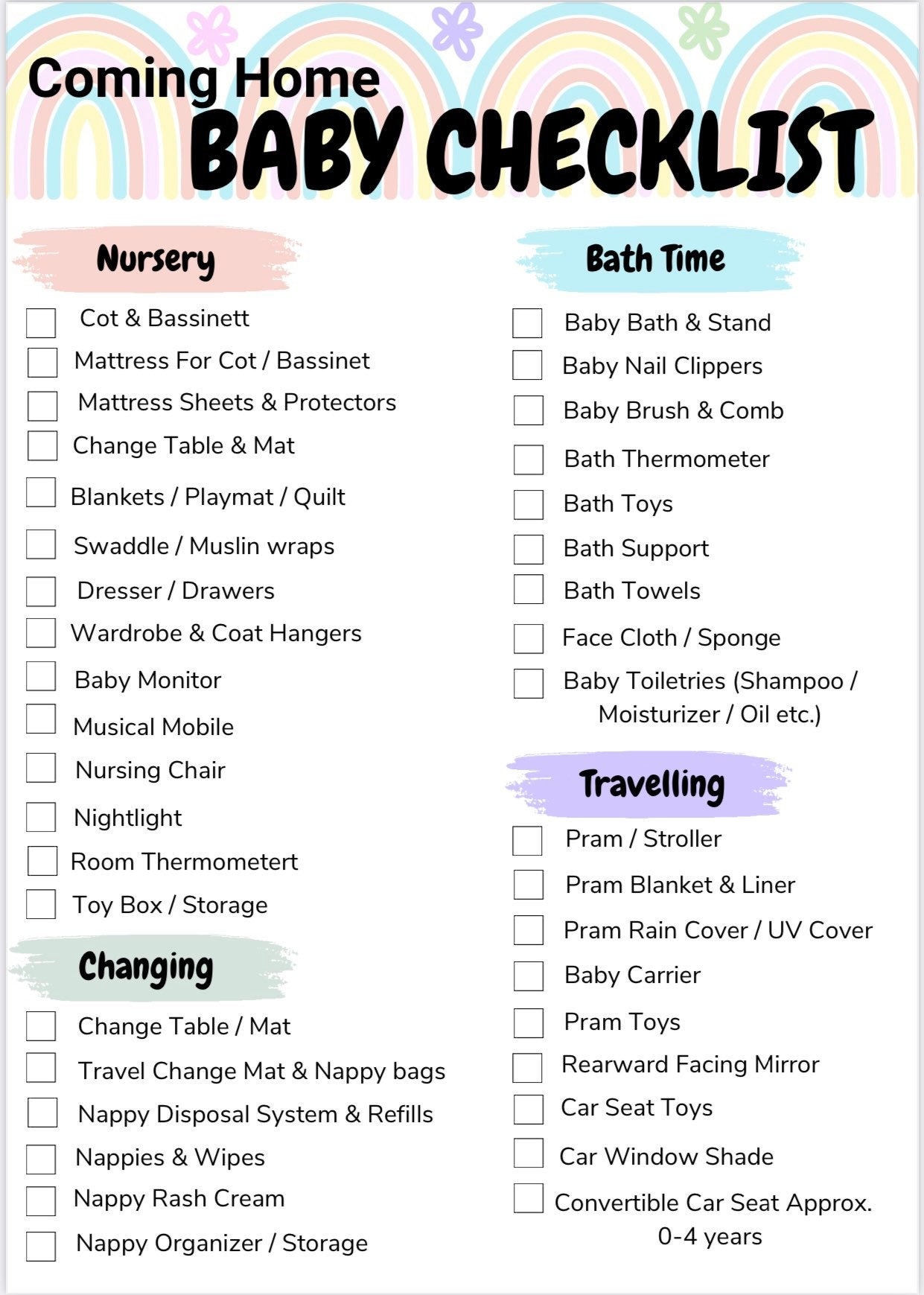 Baby Checklist - Etsy