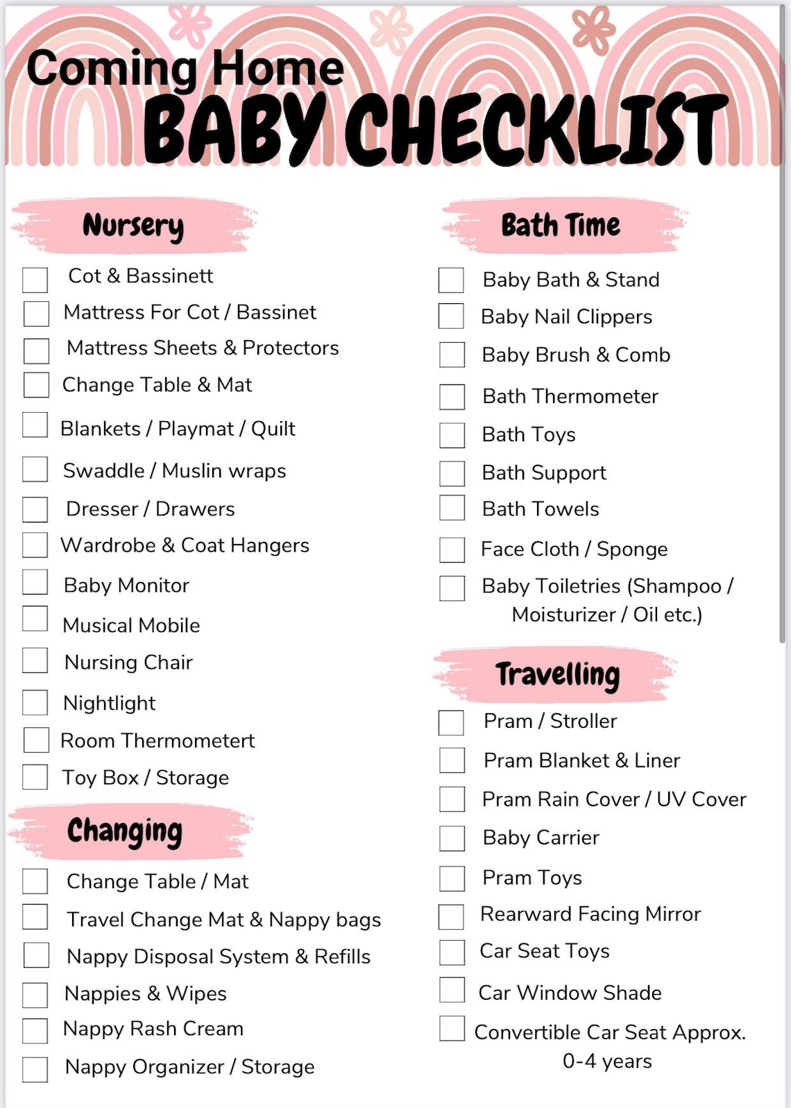 Baby Checklist - Etsy