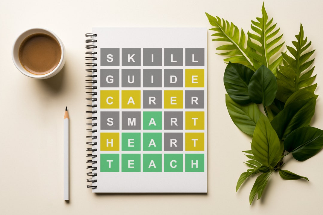 Wordle TEACHER Appreciation Spiral Notebook Ruled Line Spiral Notebook ...