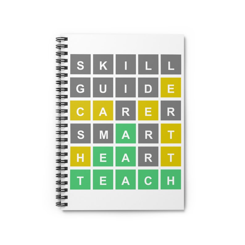Wordle TEACHER Appreciation Spiral Notebook Ruled Line Spiral Notebook ...