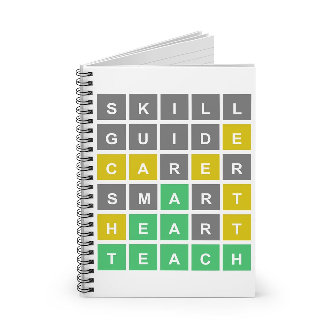 Wordle TEACHER Appreciation Spiral Notebook Ruled Line Spiral Notebook ...