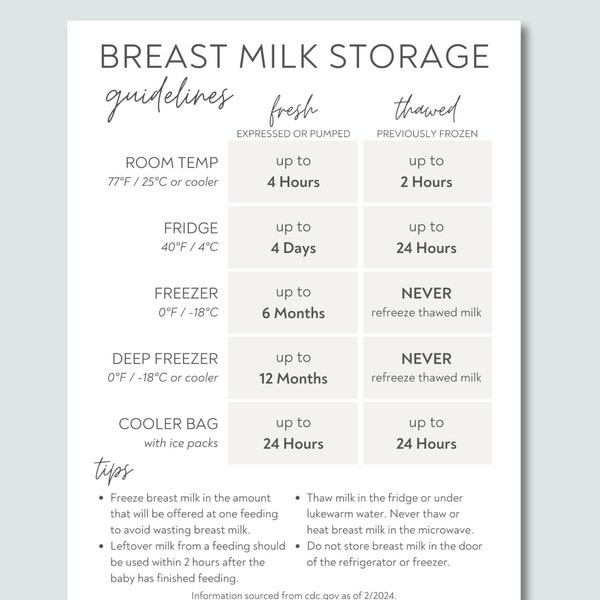 Printable Kids Book Report, Summer Reading, Daily Reading Log, Children ...