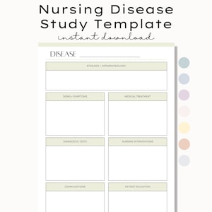 Printable Nursing Student Disease Template, Pathophysiology Nursing ...