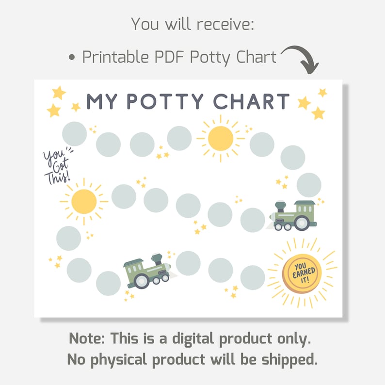 Trains Potty Chart, Potty Training Chart, Sticker Potty Chart, Toddler ...
