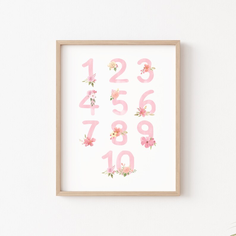 Printable Wall Art, Floral Alphabet Numbers Poster, Educational Wall ...