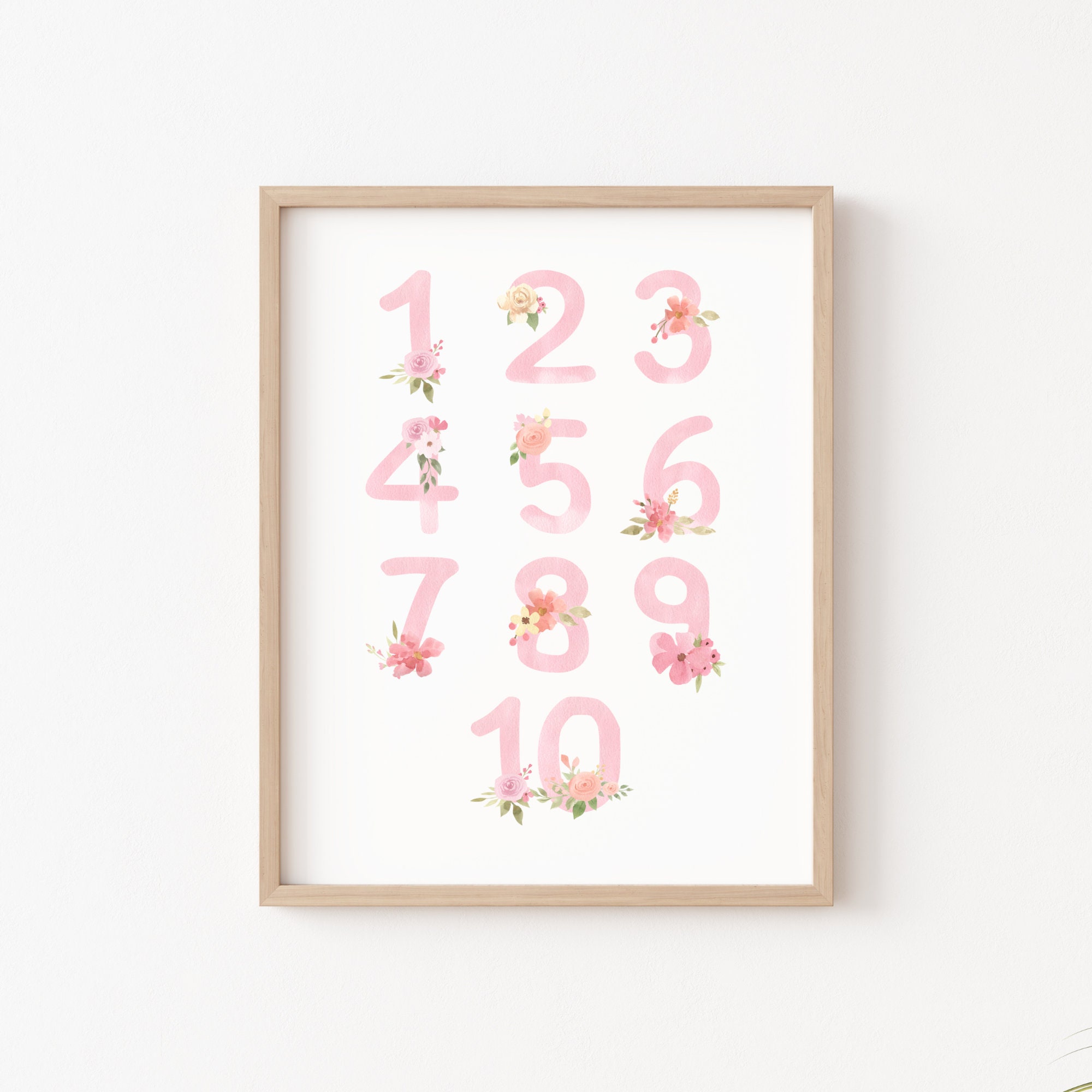 Printable Wall Art, Floral Alphabet Numbers Poster, Educational Wall ...