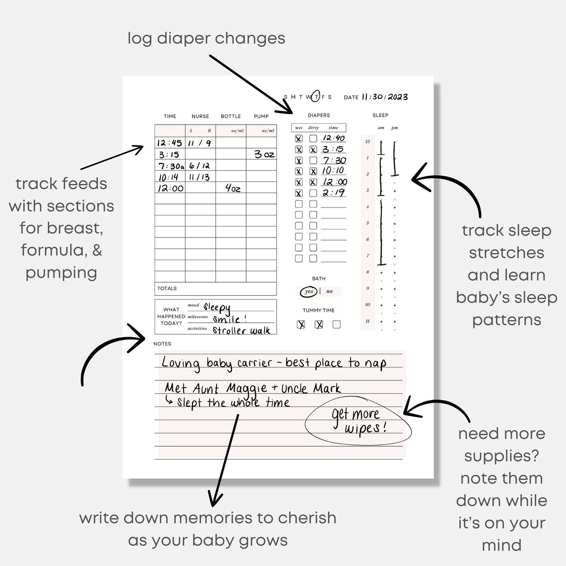 Newborn Daily Care Log, Breastfeeding Log, Baby Milestone Tracker ...