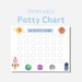 Space Potty Chart, Astronaut Potty Training Chart, Sticker Potty Chart ...