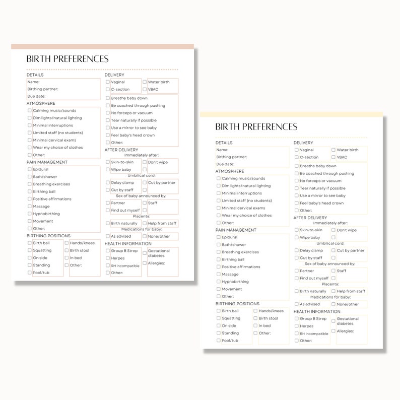 Birth Plan Template, Editable Birth Preferences, Printable Birth Plan ...