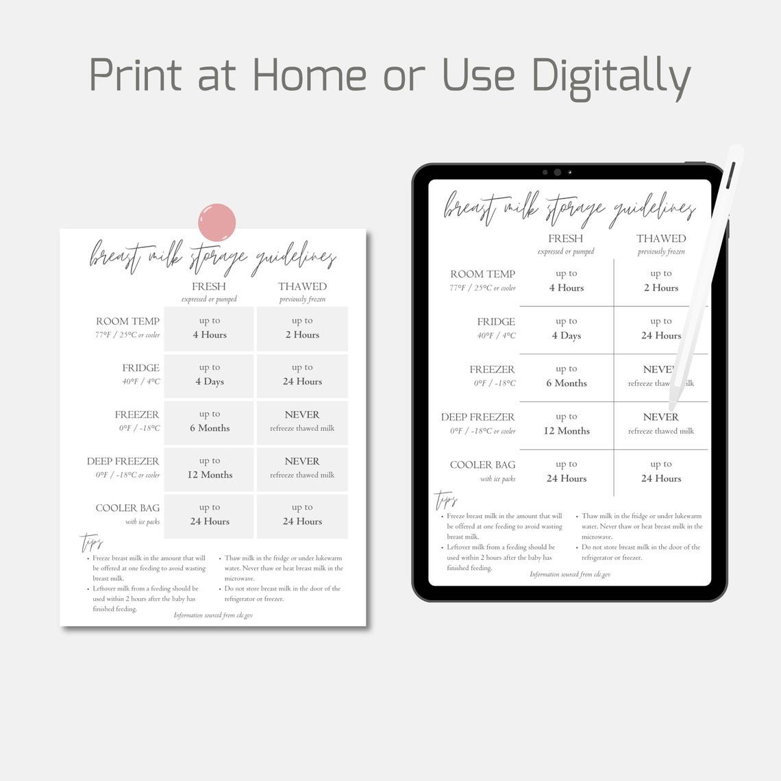 Printable Breast Milk Storage Guidelines Sheet, Breastmilk Reference ...