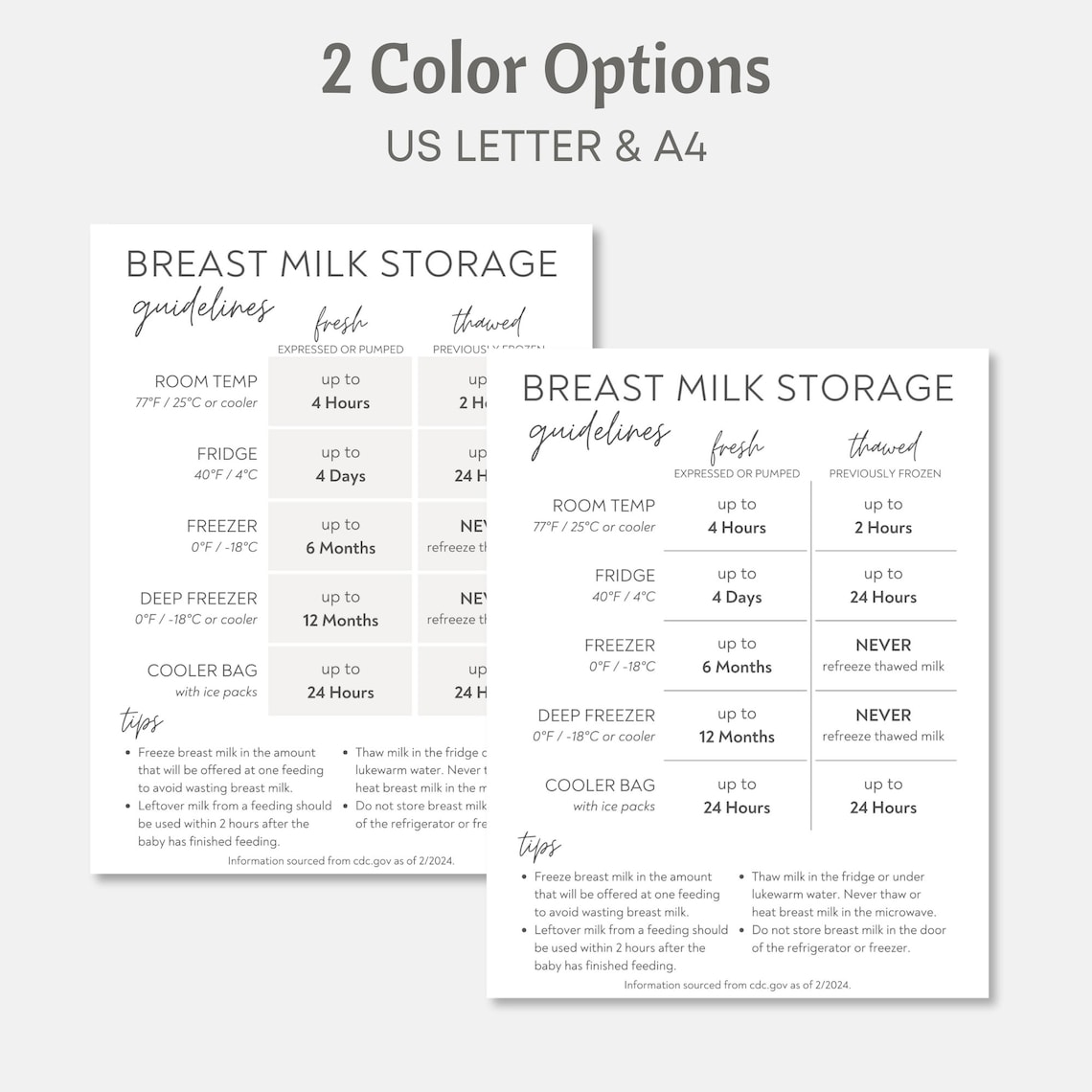 Printable Breast Milk Storage Guidelines Sheet, Breastmilk Reference ...