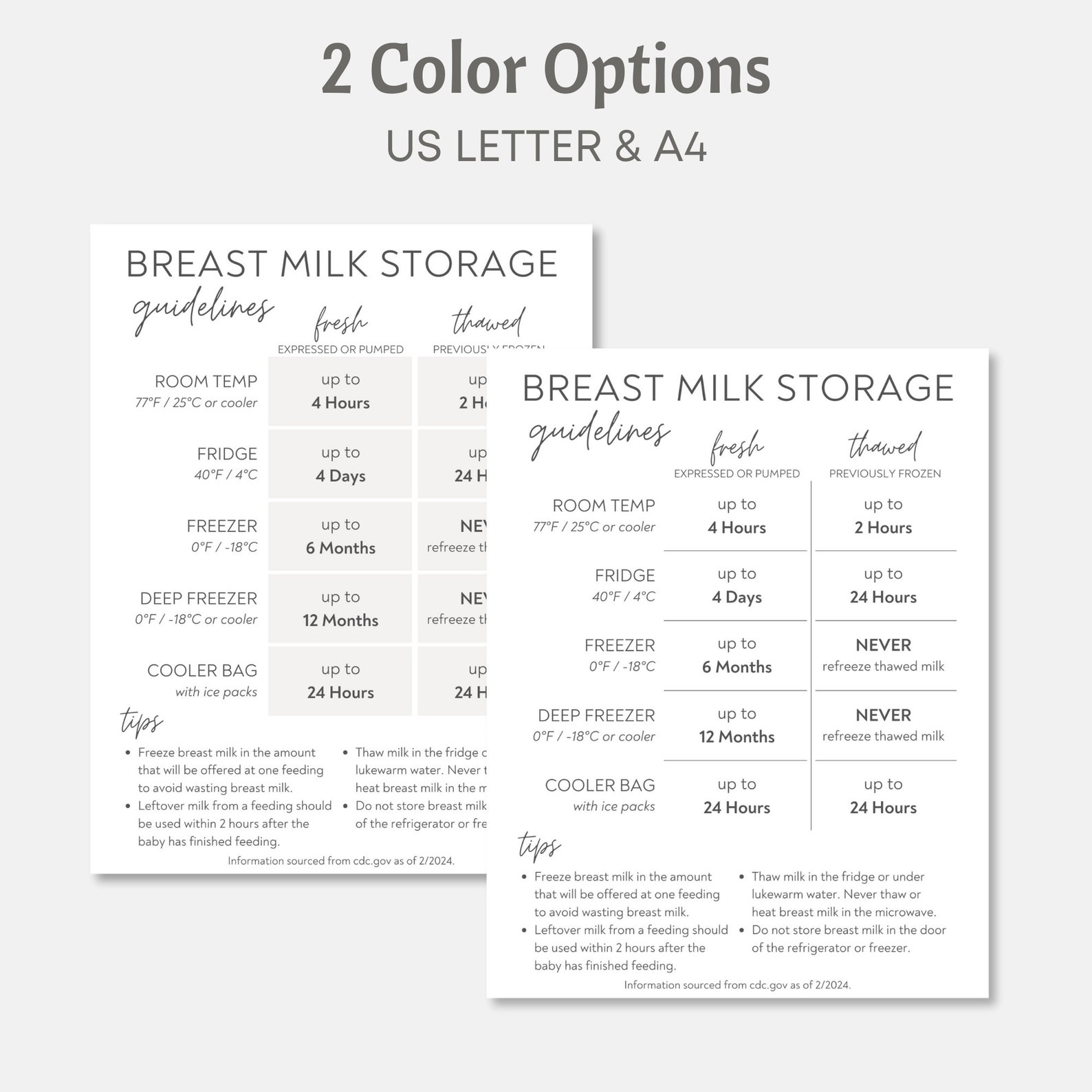 Printable Breast Milk Storage Guidelines Sheet, Breastmilk Reference ...