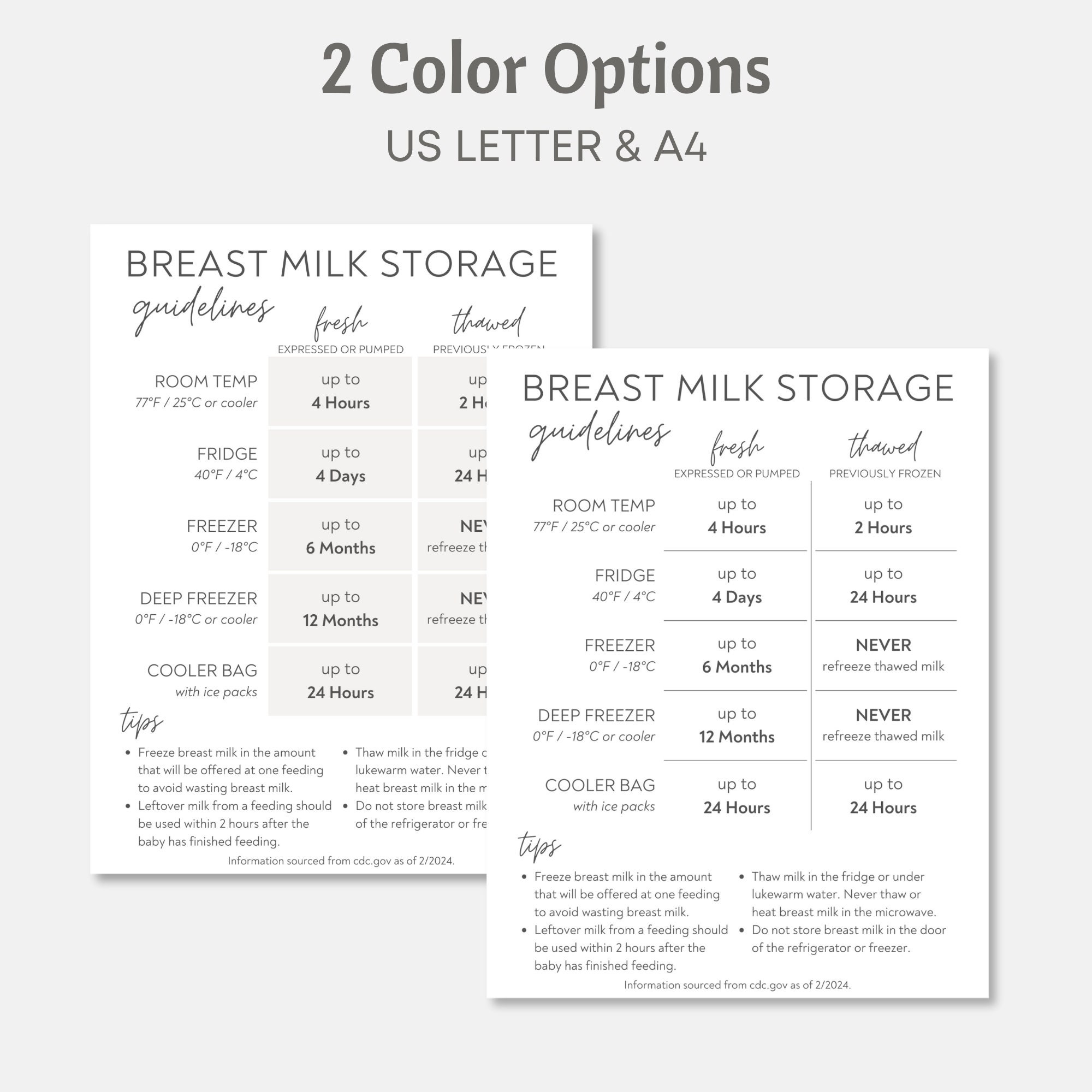 Printable Breastmilk Storage Guide, Breast Milk Storage Guidelines ...