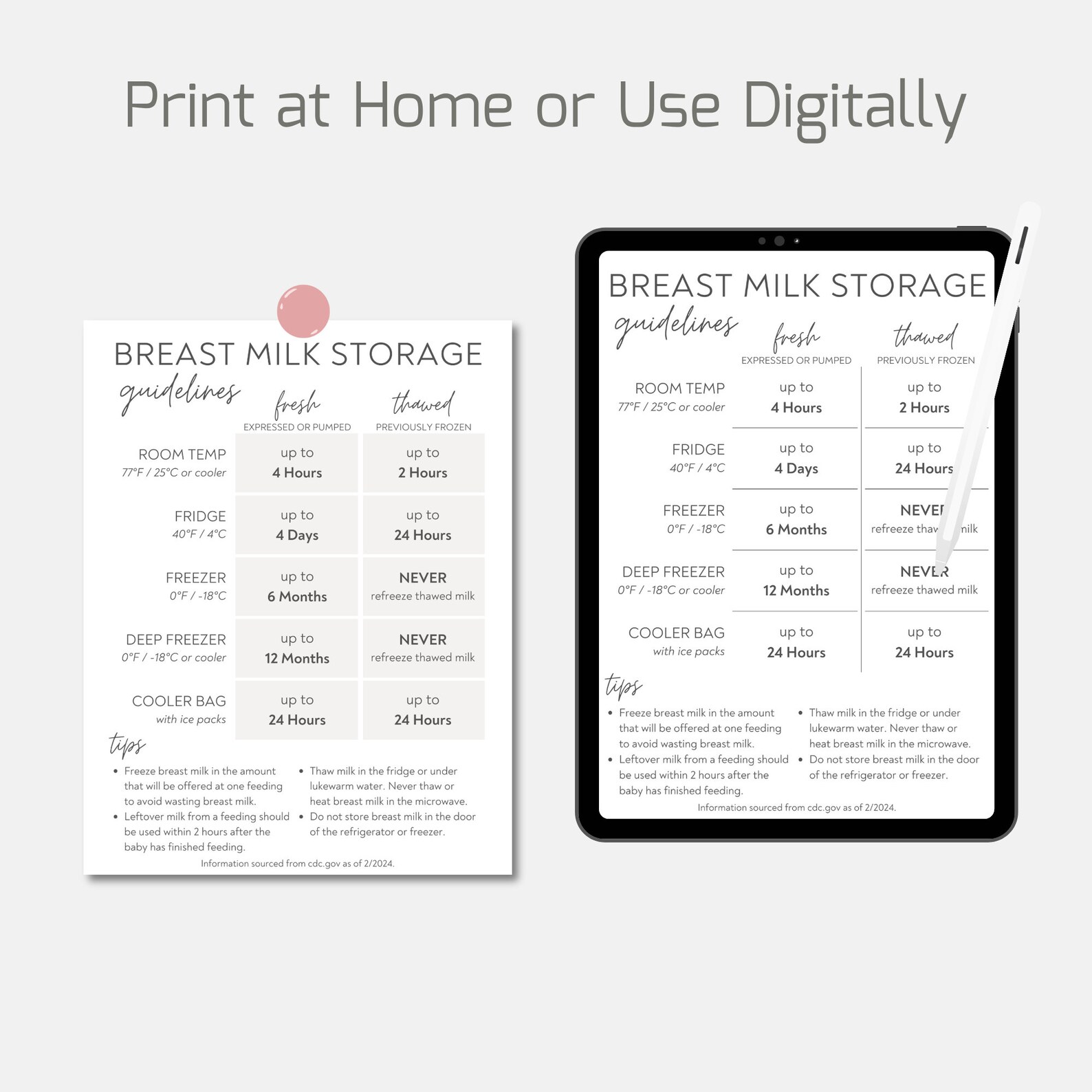 Printable Breast Milk Storage Guidelines Sheet, Breastmilk Reference ...