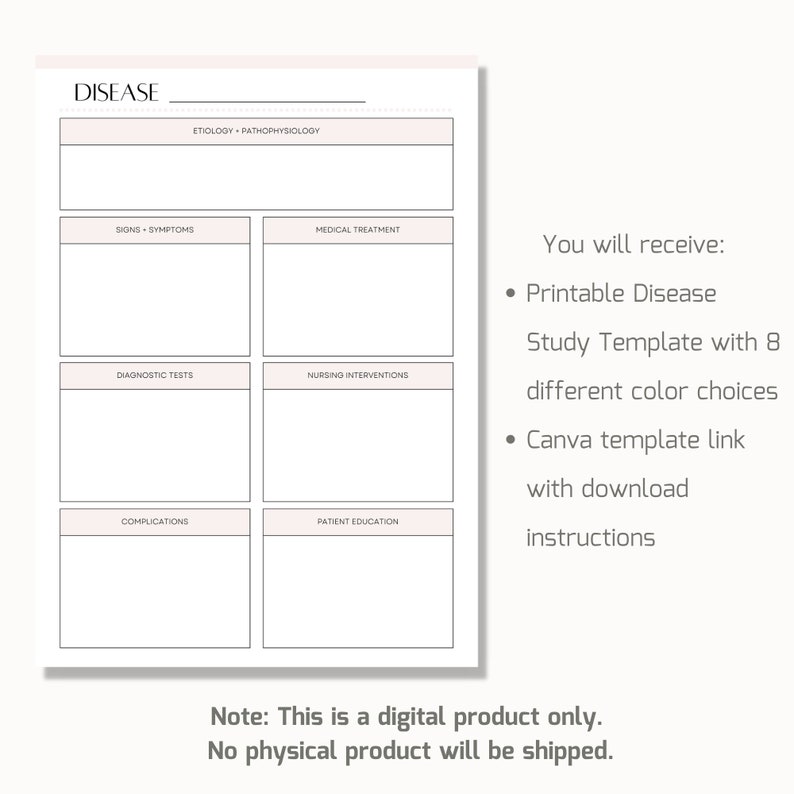Printable Nursing Student Disease Template Pathophysiology - Etsy