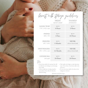 Printable Breast Milk Storage Guidelines Sheet, Breastmilk Reference ...