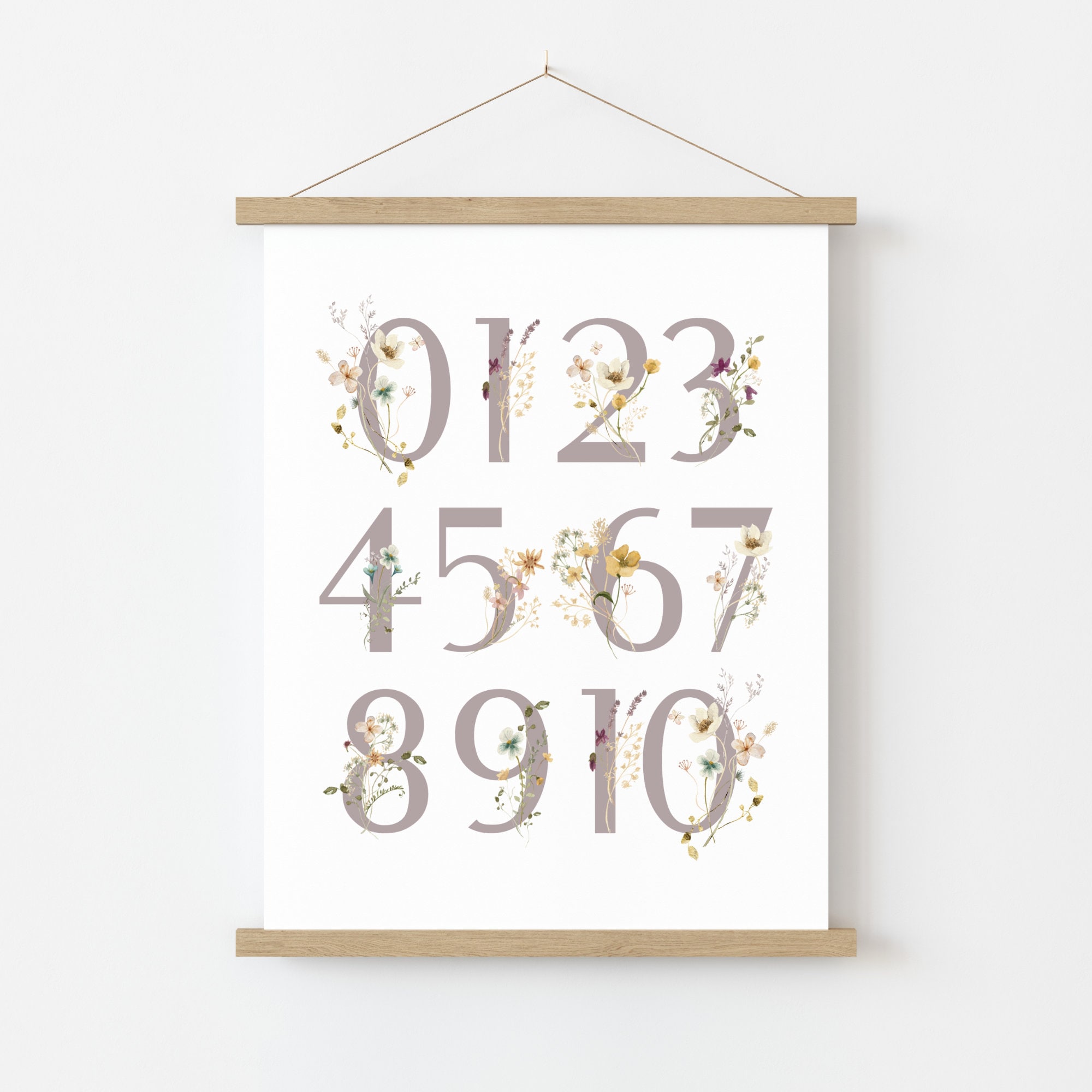 Set of 2 Wildflowers Alphabet Numbers Poster Floral Alphabet - Etsy