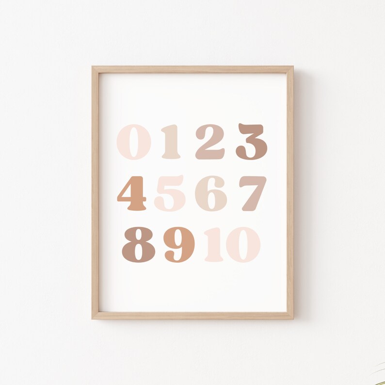 Printable Wall Art Boho Neutral Alphabet Numbers Poster Boho - Etsy