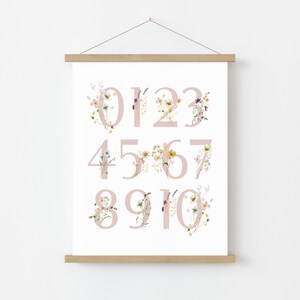 Set of 2 Wildflowers Alphabet Numbers Poster, Floral Alphabet Print ...