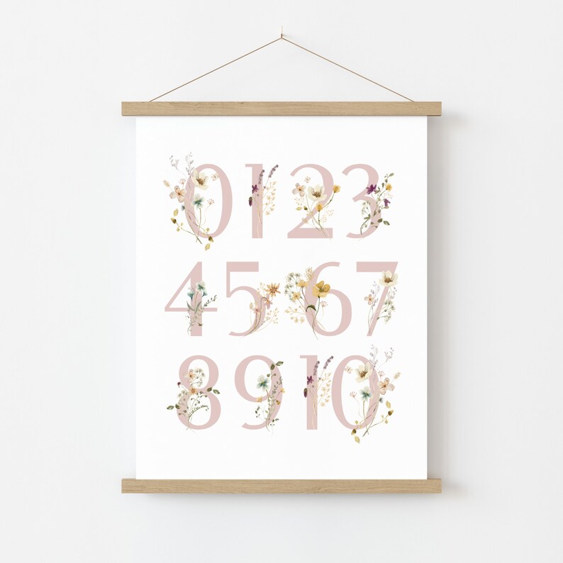 Set of 2 Wildflowers Alphabet Numbers Poster Floral Alphabet - Etsy