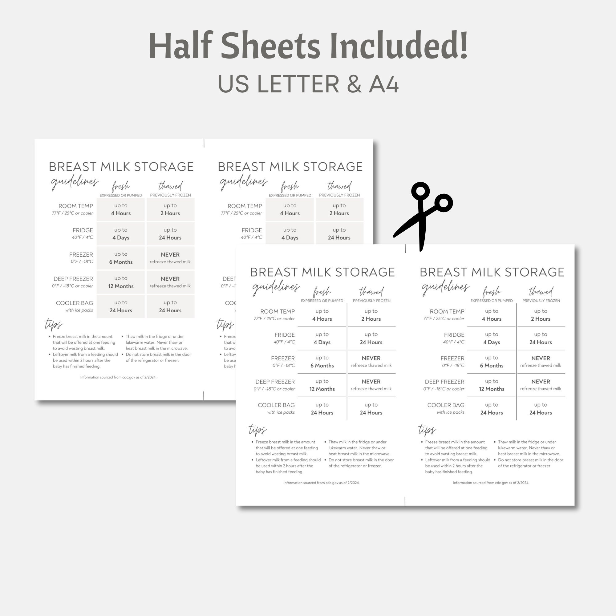 Printable Breastmilk Storage Guide, Breast Milk Storage Guidelines ...