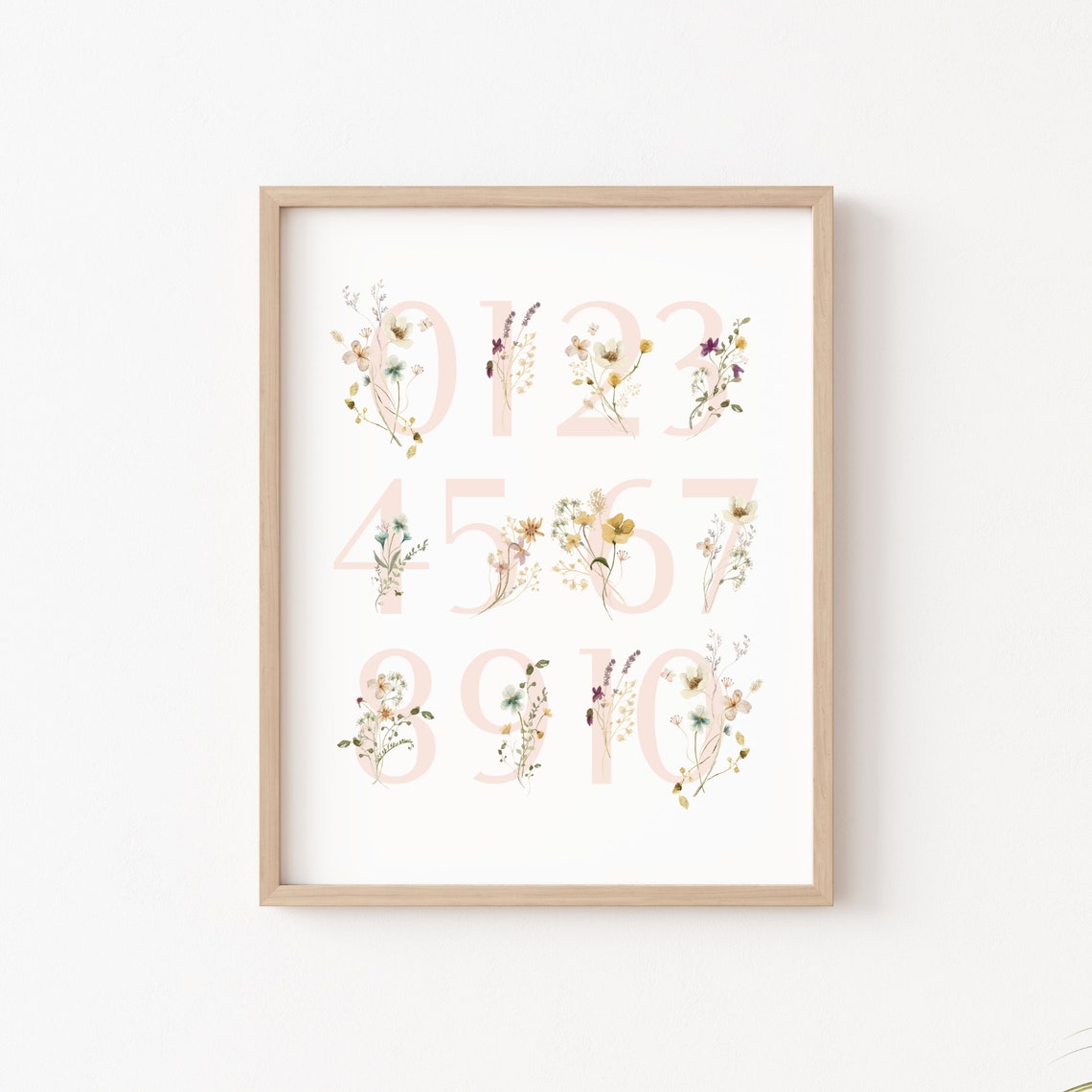 Set of 2 Wildflowers Alphabet Numbers Poster, Floral Alphabet Print ...