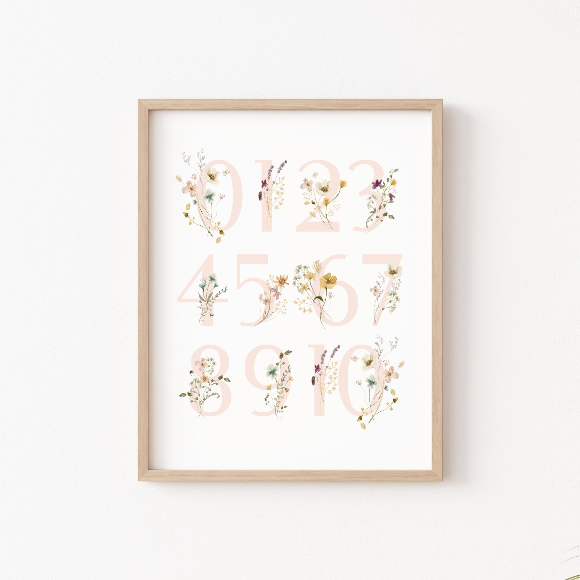 Set of 2 Wildflowers Alphabet Numbers Poster, Floral Alphabet Print ...