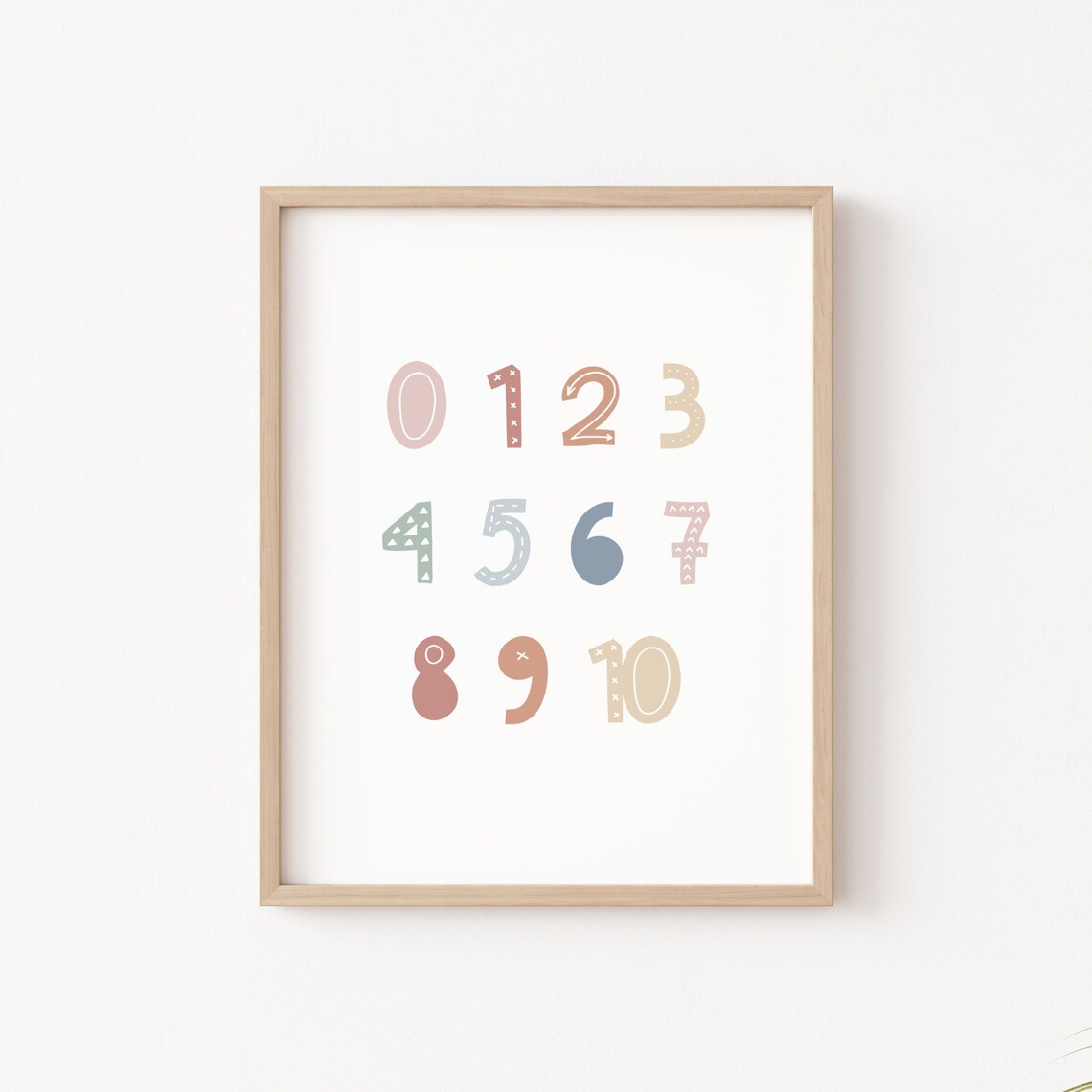 Set of 2 Rainbow Alphabet Numbers Poster, Colorful Funky Alphabet Print ...