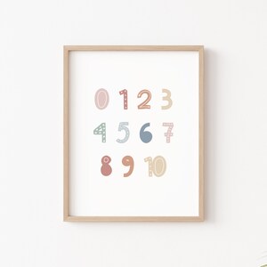 Set of 2 Rainbow Alphabet Numbers Poster, Colorful Funky Alphabet Print ...