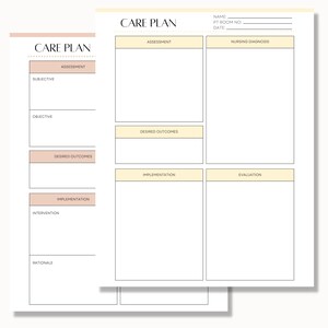Printable Nursing Care Plan, Nurse Care Plan Template, Nursing Student Resources, Nursing School ...