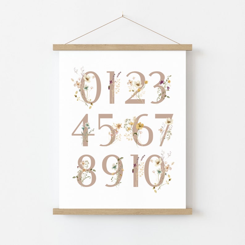 Set of 2 Wildflowers Alphabet Numbers Poster, Floral Alphabet Print ...
