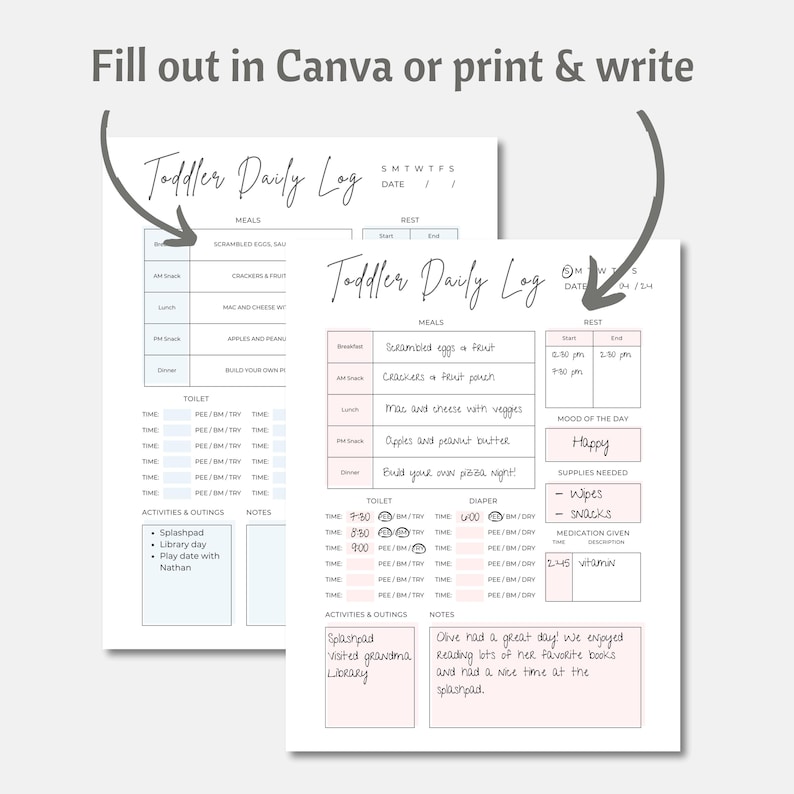 Editable Toddler Daily Report, Child Log, Toddler Meal Log, Child Care ...