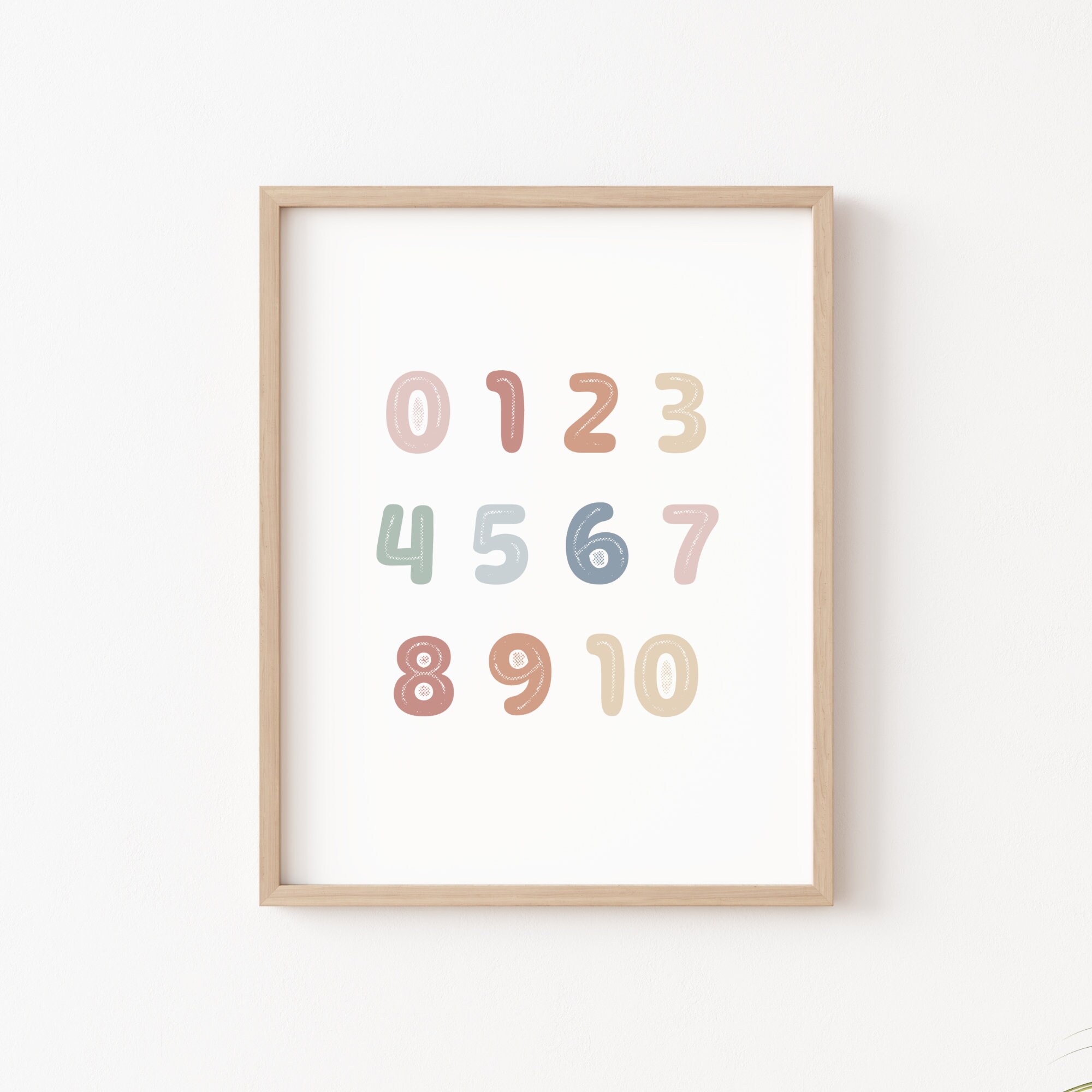 Set of 2 Rainbow Alphabet Numbers Poster, Colorful Alphabet Print ...